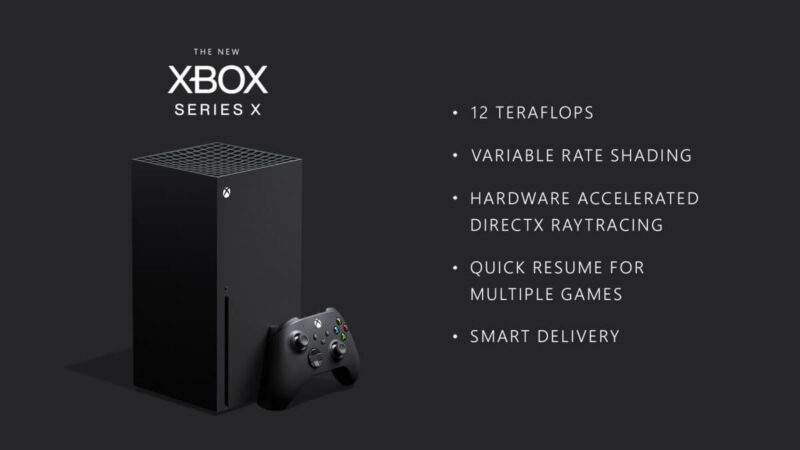 Xbox Series X: Complete Specs List - Custom Processor, SSD, Variable ...