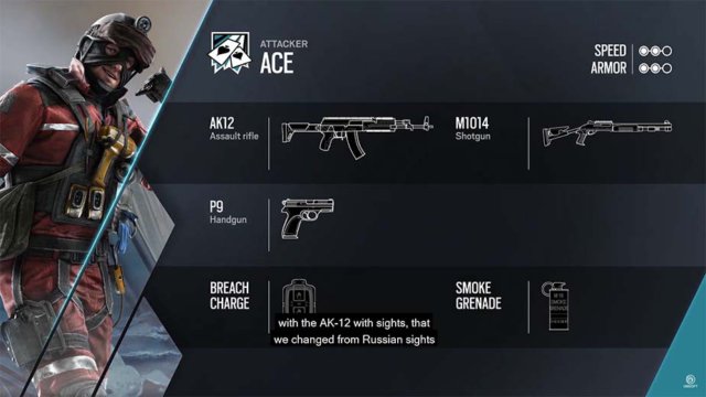Rainbow Six Siege: Operation Steel Wave - Ace And Melusi Abilities Detailed