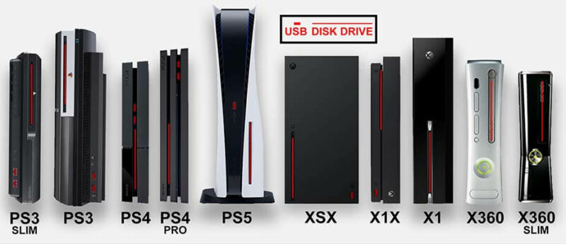 PlayStation 5 Vs. Xbox Series X: Console Size Comparison