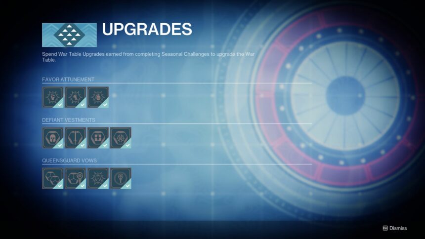 9 Major Updates in Destiny 2 Season of the Deep Players Should Look ...