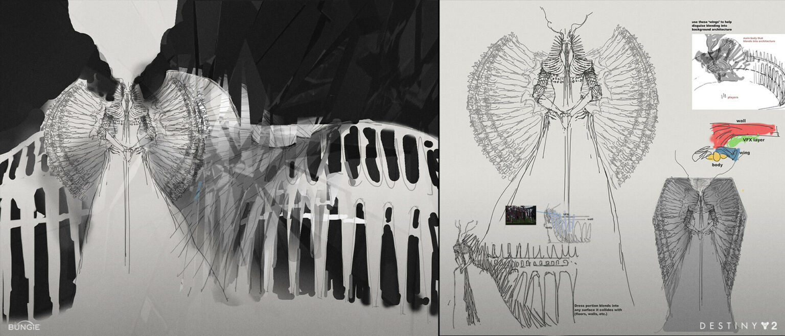 The Art Of Destiny 2: The Final Shape