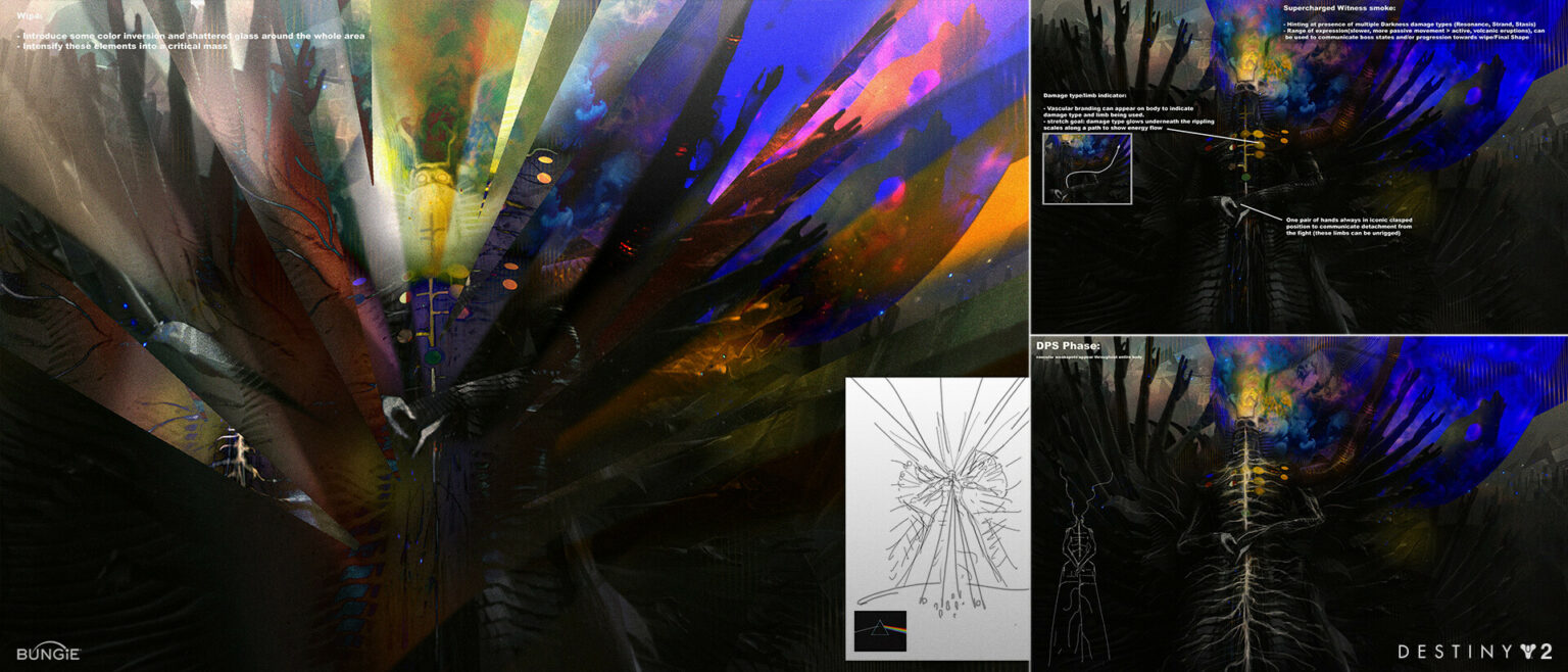 The Art Of Destiny 2: The Final Shape